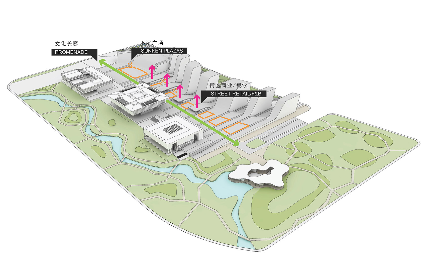 Jining Cultural Industry Park (Jining Cultural Center Phase III) by LLA ...