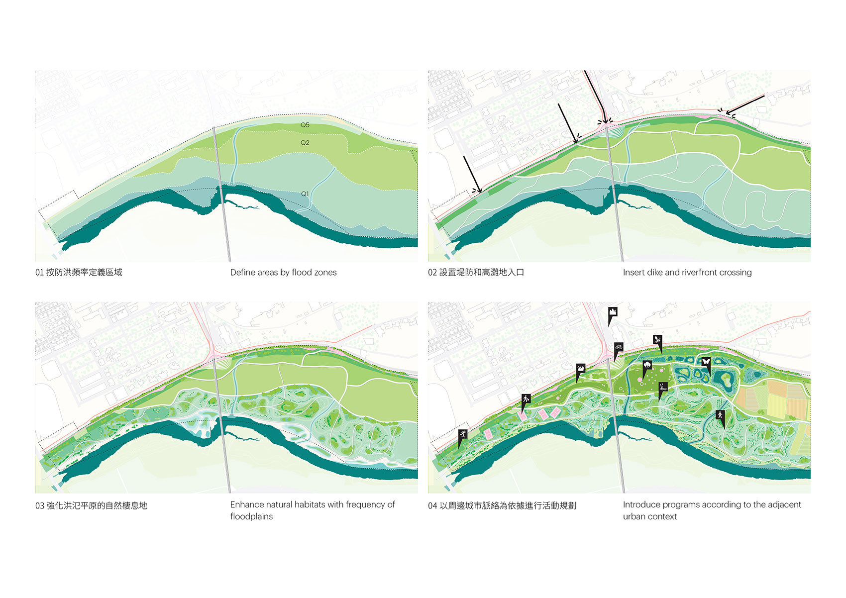 A water factory in Huwei: MVRDV wins competition to modernise a ...