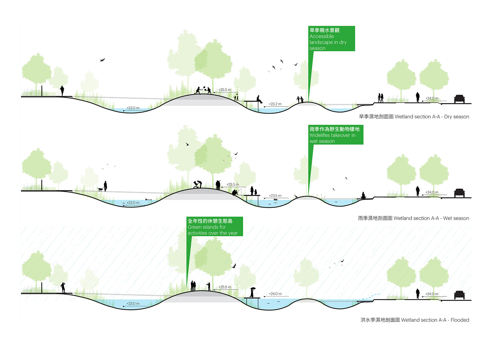 A water factory in Huwei: MVRDV wins competition to modernise a ...