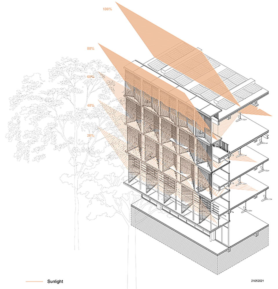 SDE1 and 3 by NUS College of Design and Engineering - 谷德设计网