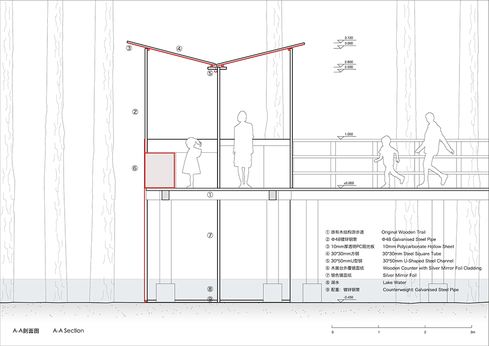 Temporary Pavilions in Aquatic Forest Park, China by Atelier Gegeben ...