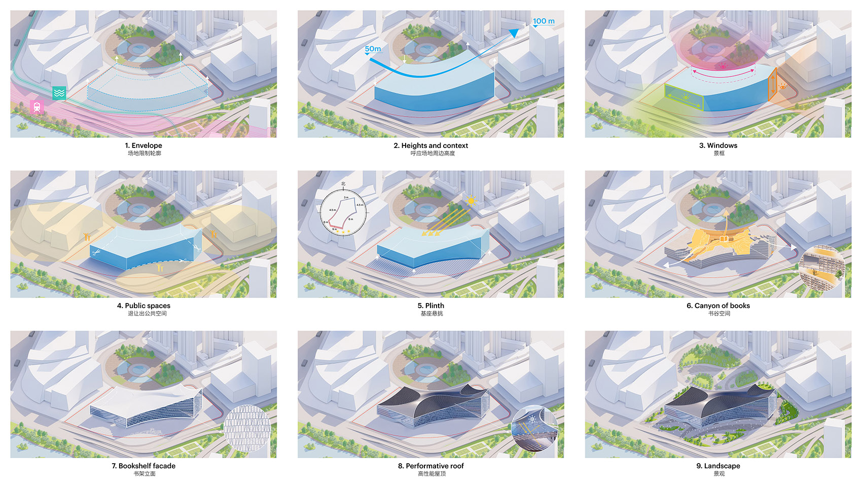 A canyon of books: MVRDV reveals winning design for Wuhan Library - 谷德设计网