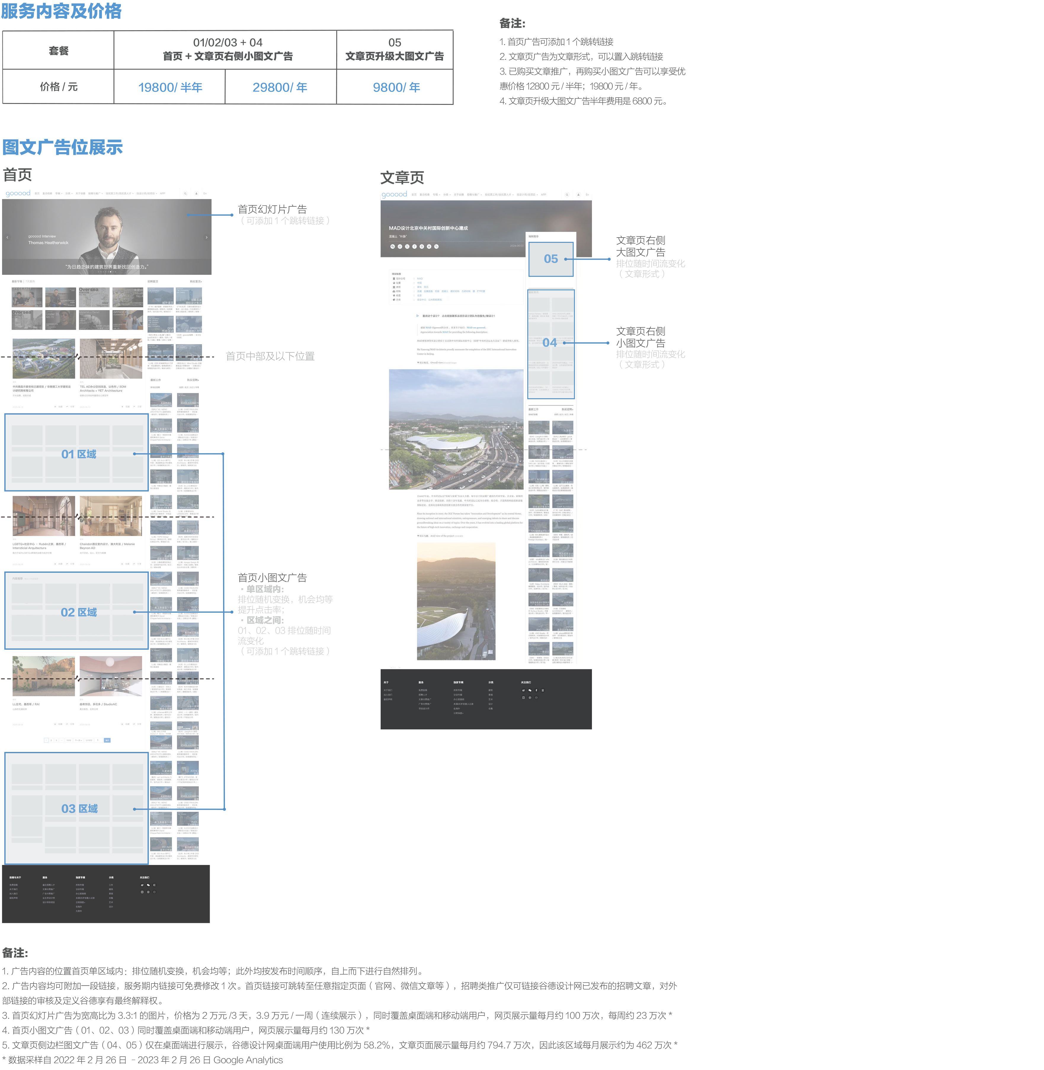 AD - 谷德设计网