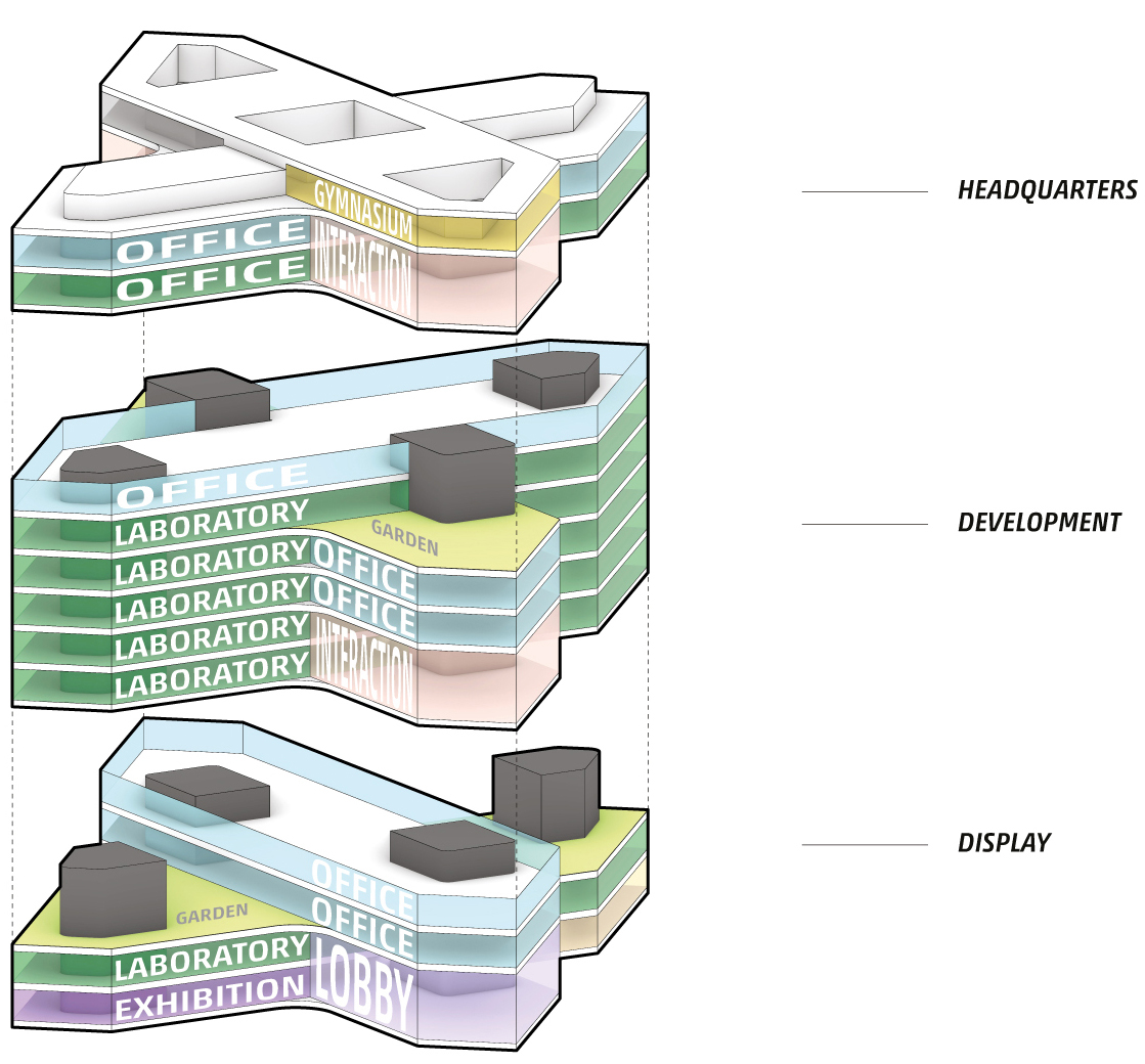 Innovation Center for High-performance Medical Devices by HENN - 谷德设计网