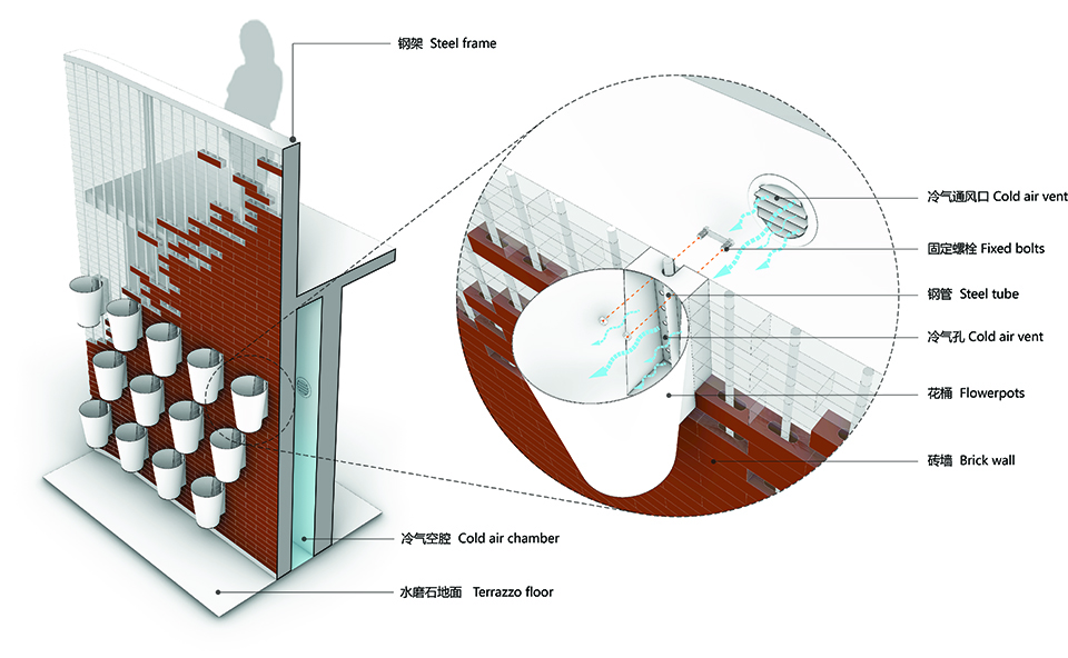 ”A Garden “: Only Flower Floral Art Studio by Fangwei Architects - 谷德设计网