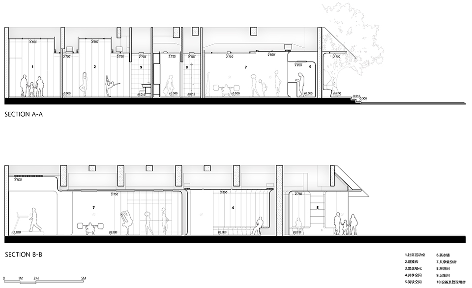 The Decoration Design of Suhe Service Station by Original Design Studio ...