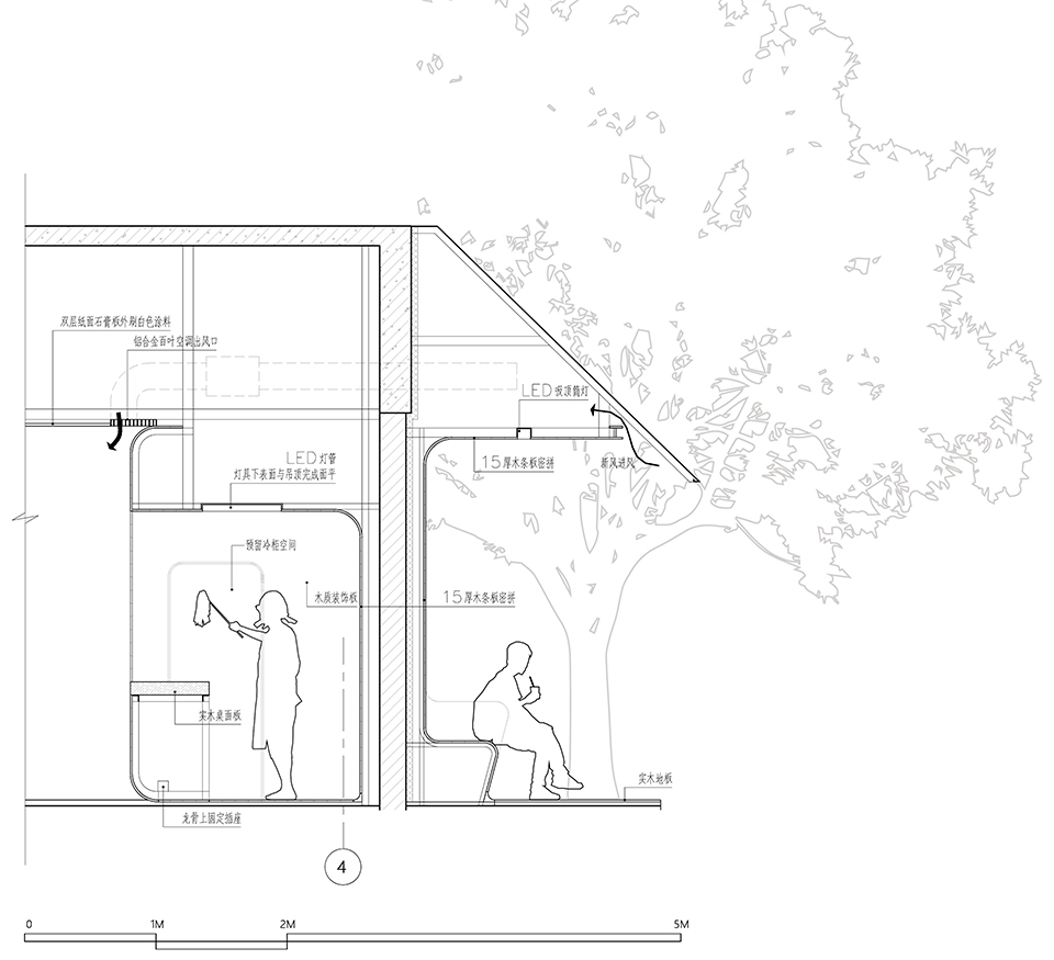 The Decoration Design of Suhe Service Station by Original Design Studio ...