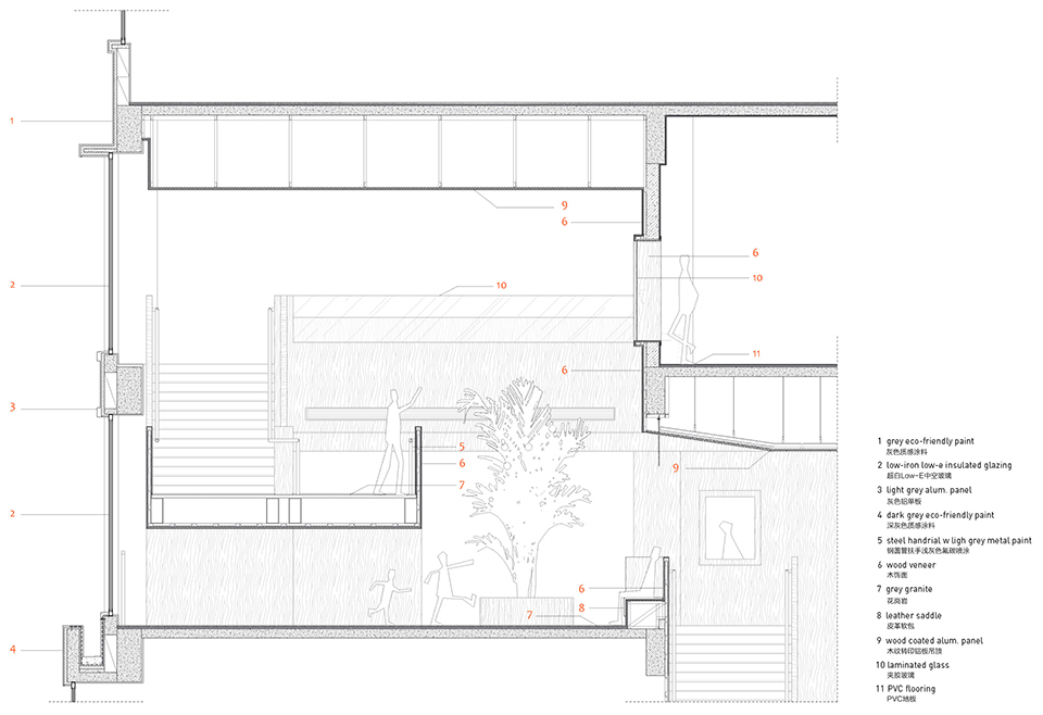 Shanghai DTD Academy Teaching and Learning Complex by Perform Design ...