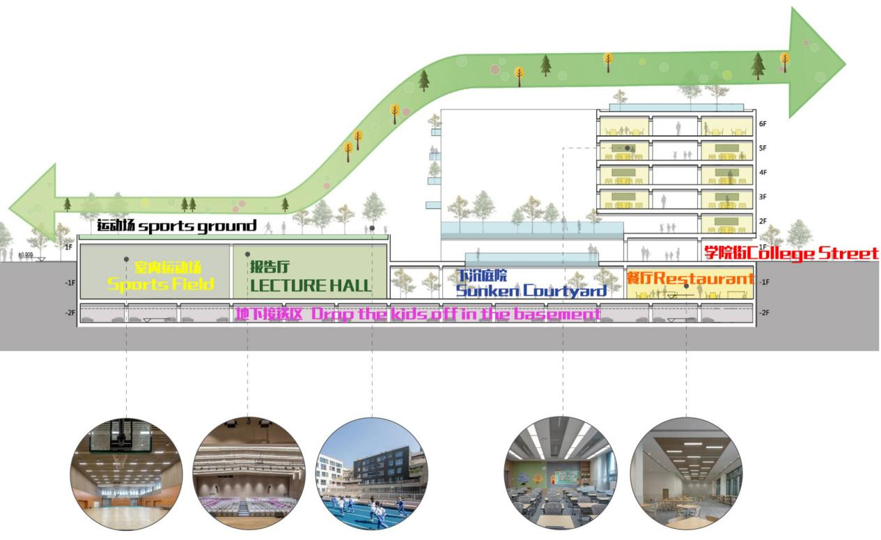 Taoyuan Elementary School by Cube Design - 谷德设计网