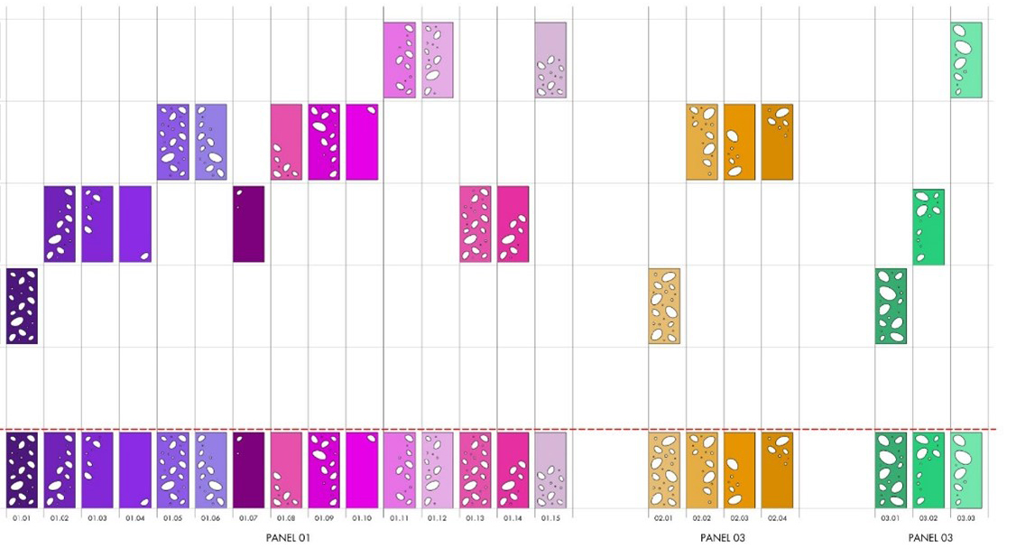 Chengdu Natural History Museum by Pelli Clarke & Partners and CSWADI ...