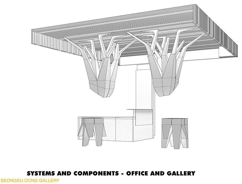 Seongsu-Dong Gallery 55 by Morphosis - 谷德设计网