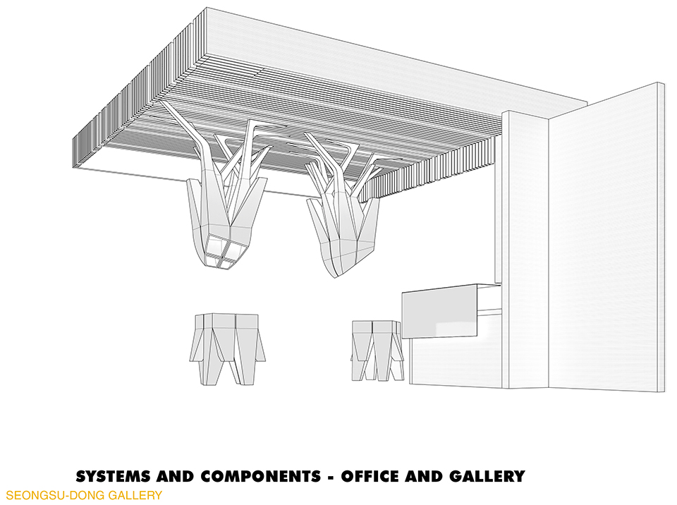 Seongsu-Dong Gallery 55 by Morphosis - 谷德设计网