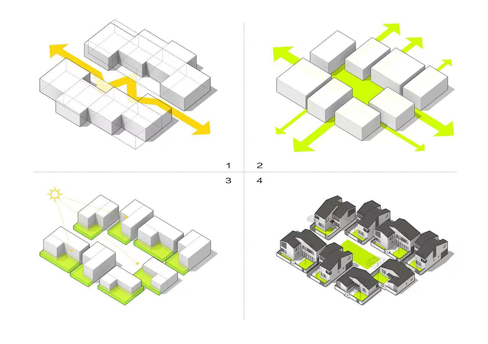 The Design Practice of Yancheng Mugou New Rural Community by Atelier ...