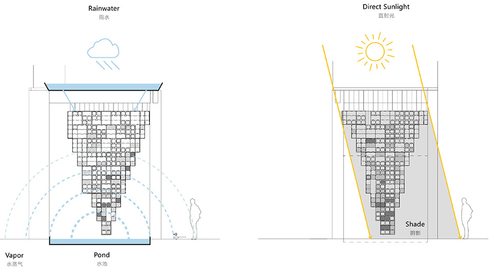 INVERTED ARCHITECTURE by Studio Link-Arc - 谷德设计网