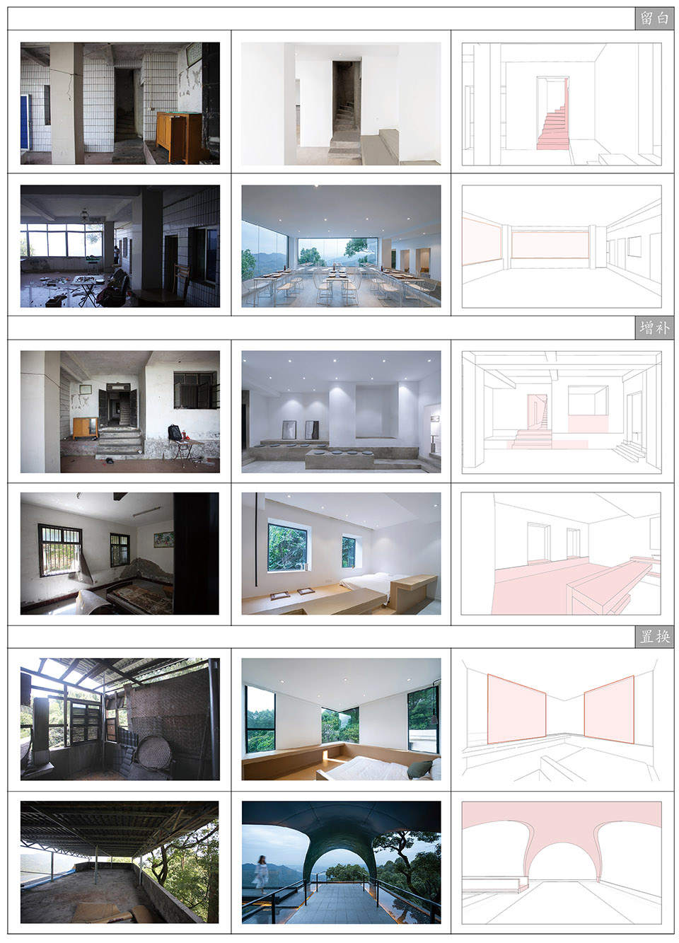 Bridge House, China by Zhi-Architects - 谷德设计网