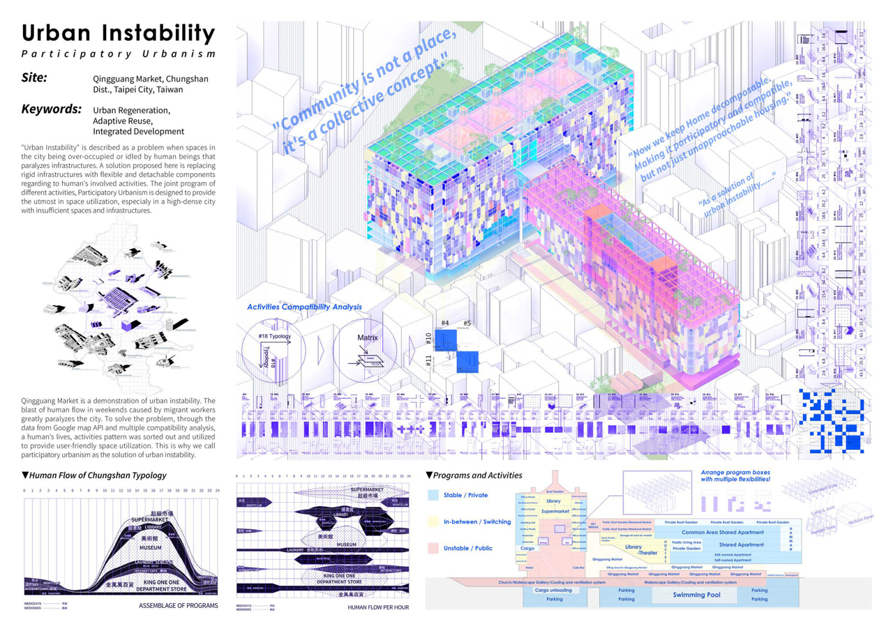 2023 International Residential Architecture Conceptual Design ... 2023 International Residential Architecture Conceptual Design ...
