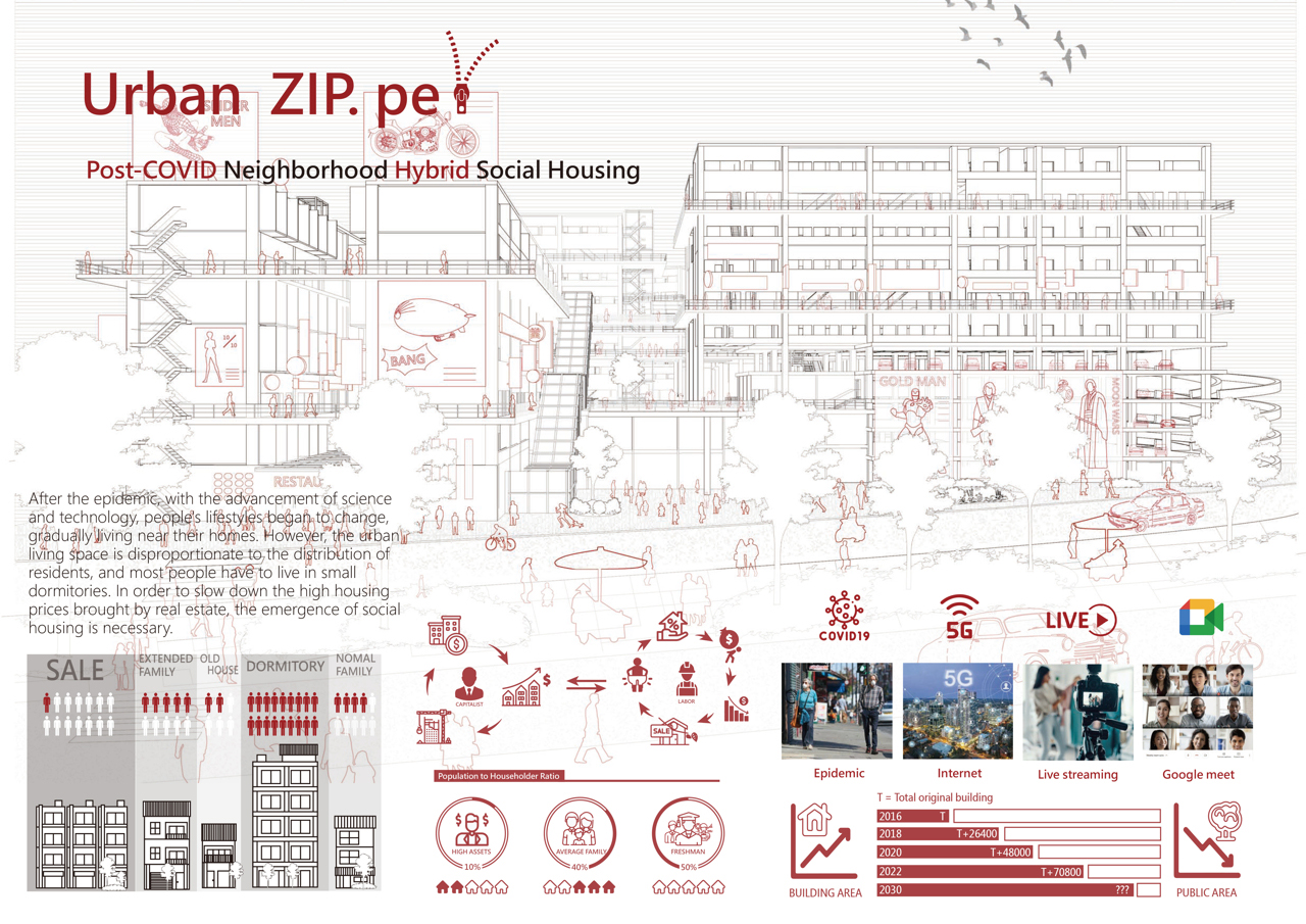 2023 International Residential Architecture Conceptual Design ... 2023 International Residential Architecture Conceptual Design ...