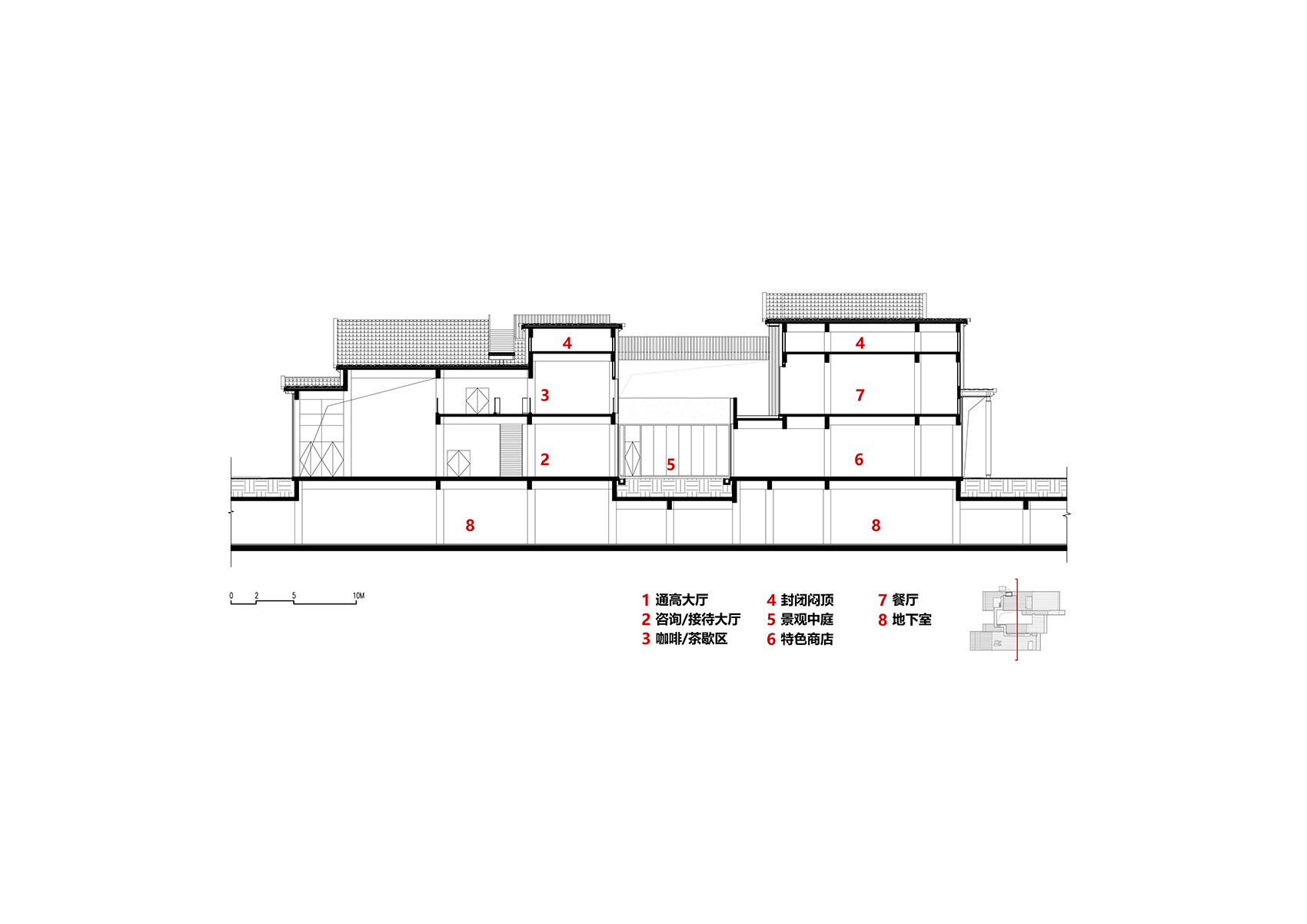 Yucun Tourist Service Center by Local Architecture Design Office + The ...