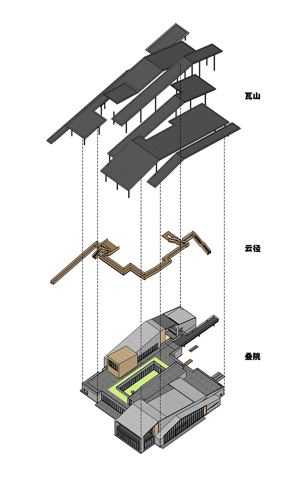Yucun Tourist Service Center by Local Architecture Design Office + The ...
