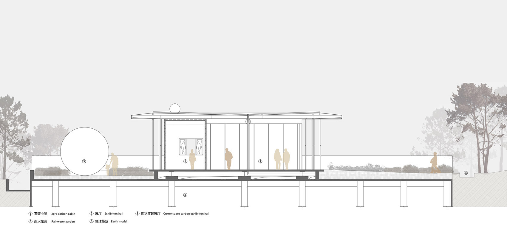 AD: Beibei Zero-carbon Cabin Project in the Jinyun Mountain by CISDI ...