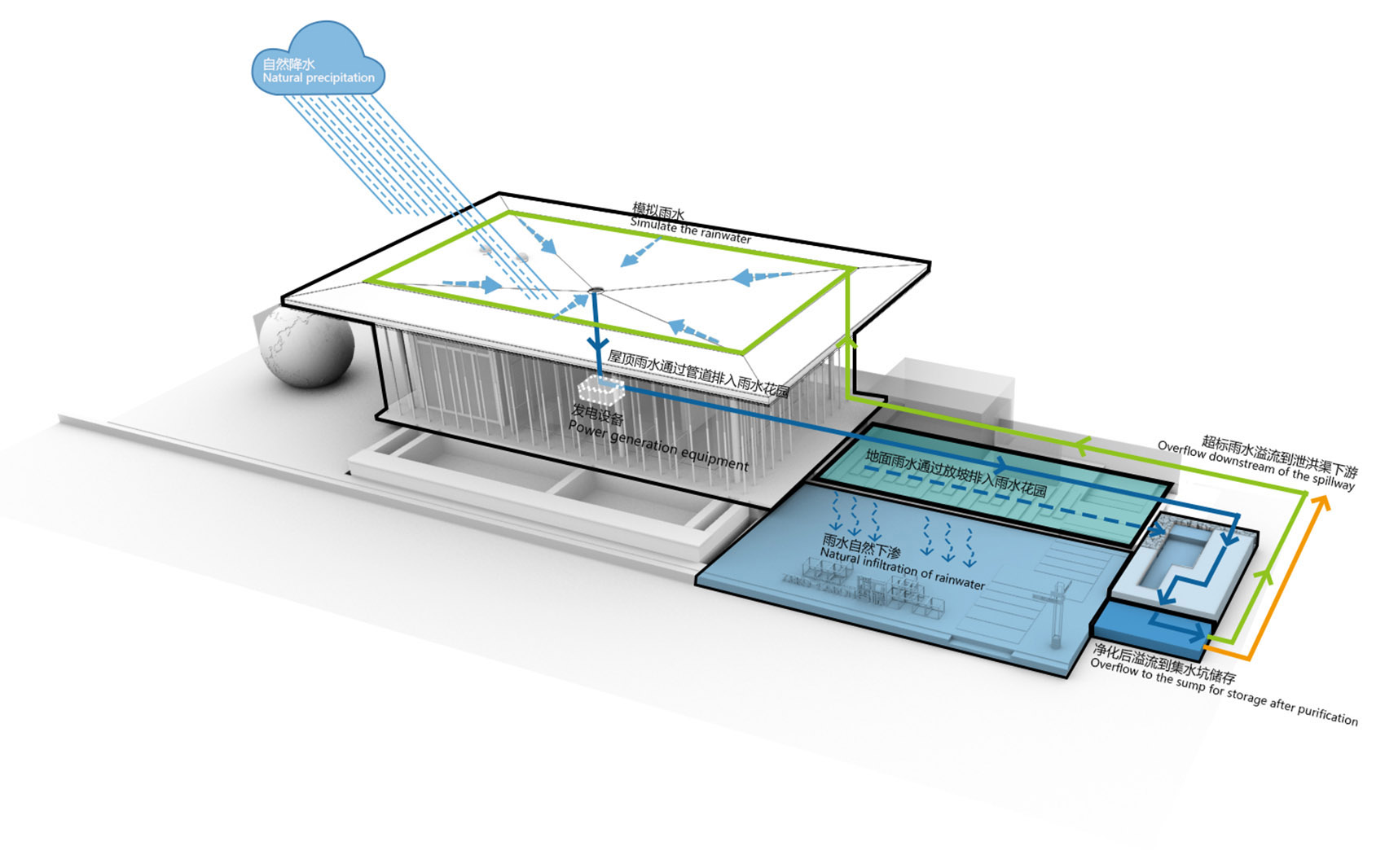 AD: Beibei Zero-carbon Cabin Project in the Jinyun Mountain by CISDI - 谷德设计网