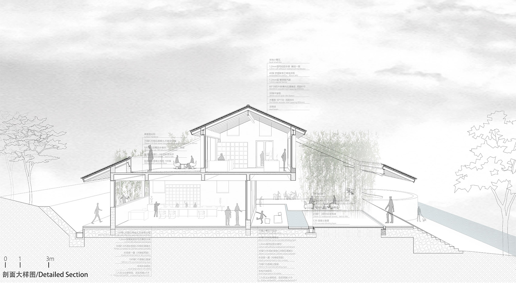 Donglin Town Cultural Center in Leshan City by Studio Dali Architects ...