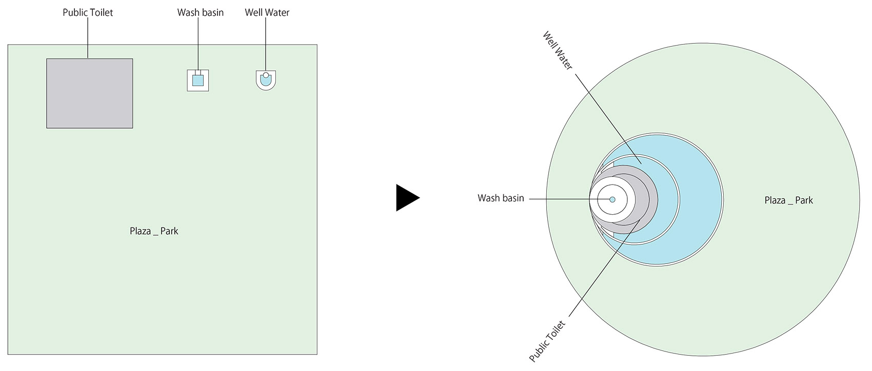 Plaza Circle by T2P Architects Office - 谷德设计网