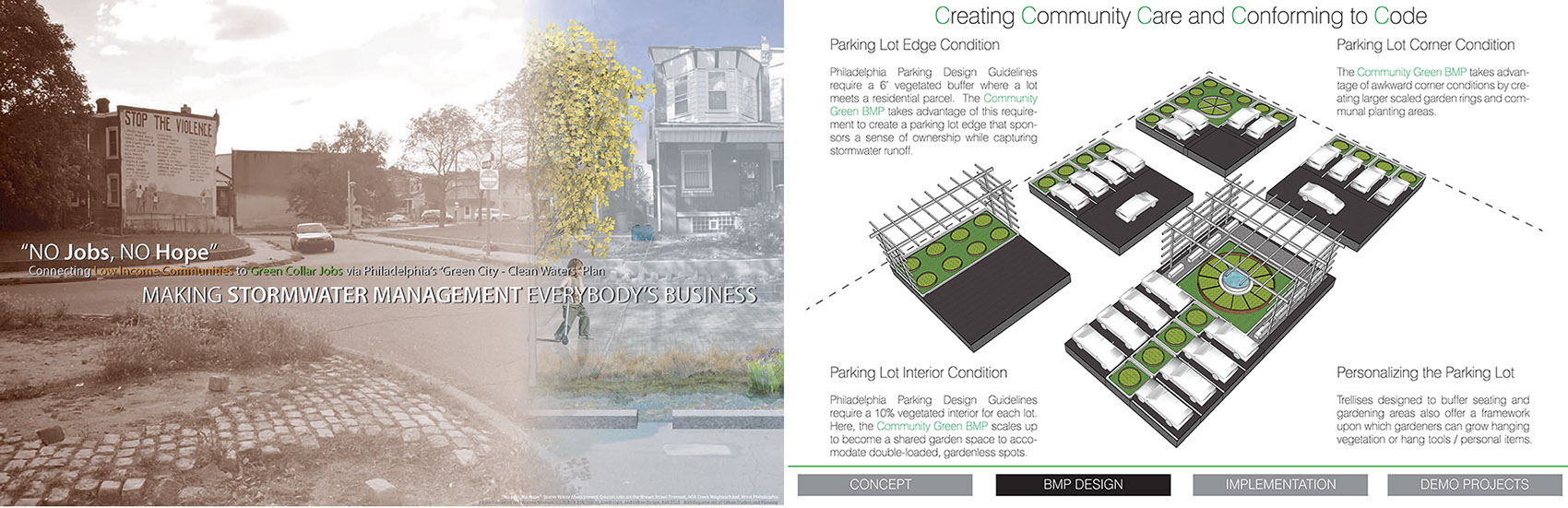 2021 ASLA ANALYSIS AND PLANNING AWARD OF HONOR: West Philadelphia ...