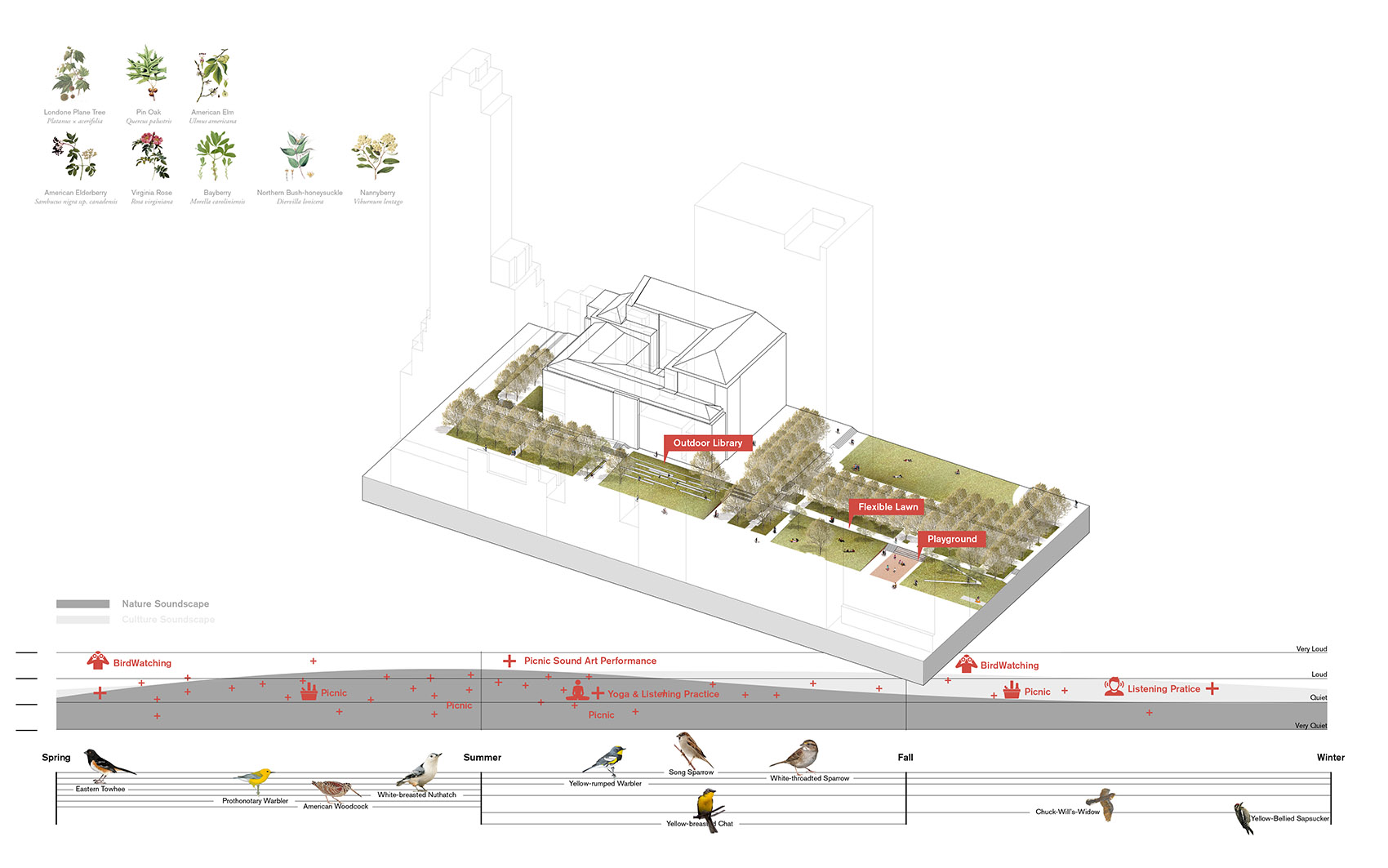 Overseas NO.119: Chao Li - 谷德设计网