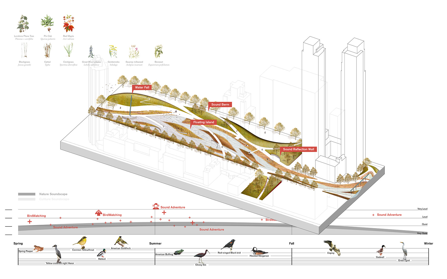 Overseas NO.119: Chao Li - 谷德设计网