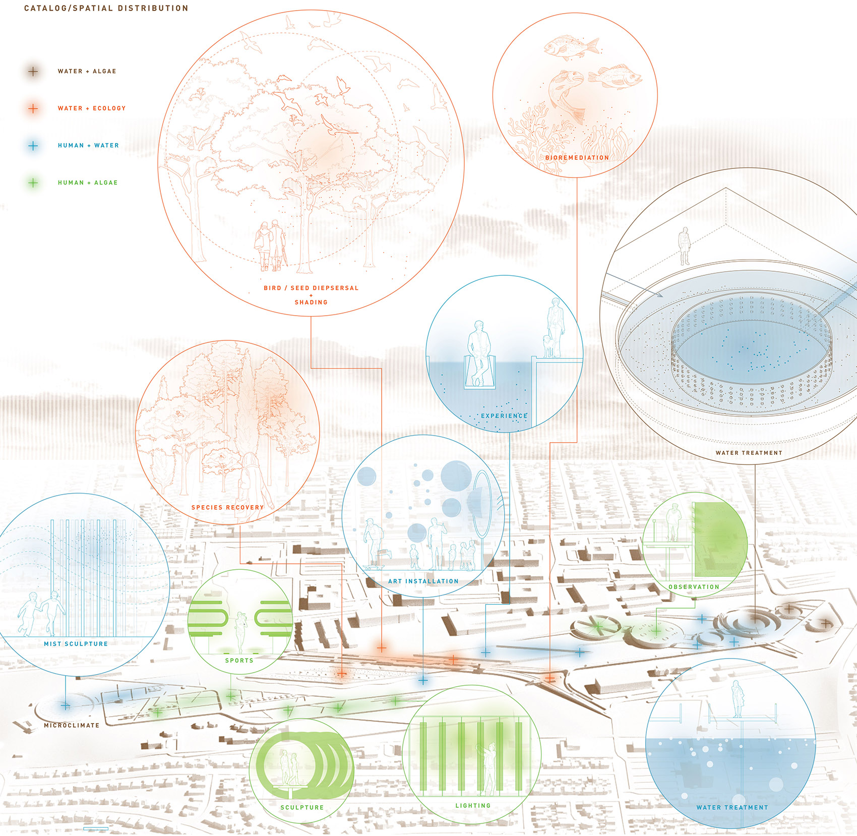 Overseas NO.120: Haoyu Zhao - 谷德设计网