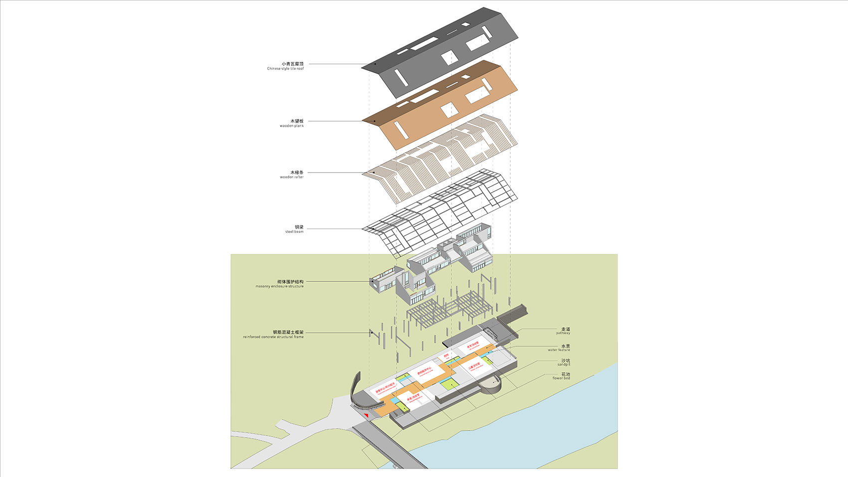 Donglin Town Cultural Center in Leshan City by Studio Dali Architects ...