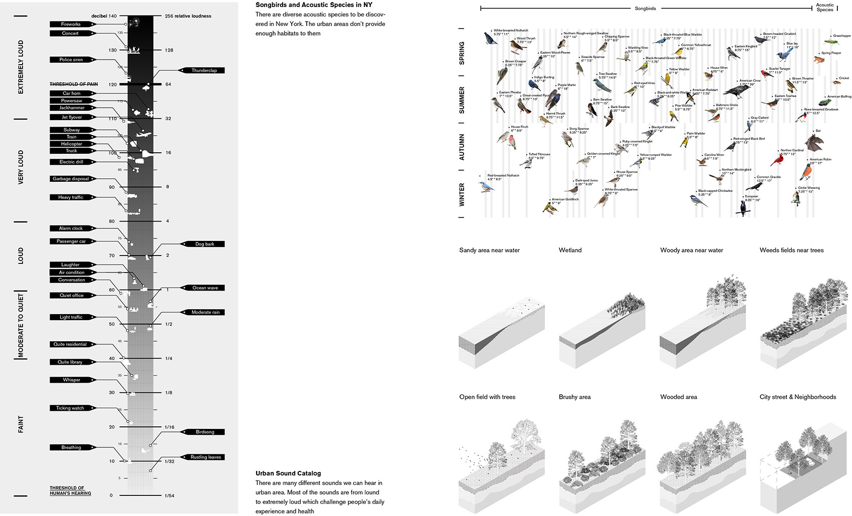 Overseas NO.119: Chao Li - 谷德设计网