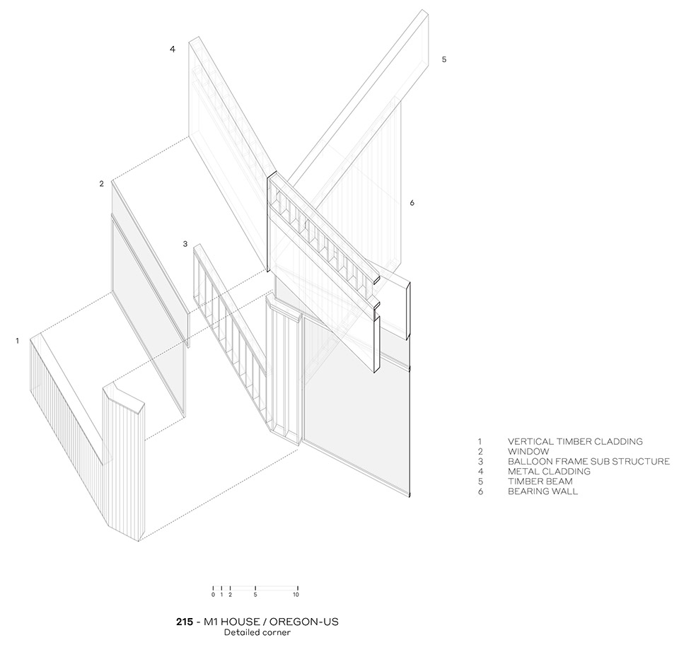 M1 House by FRPO Rodriguez & Oriol - 谷德设计网