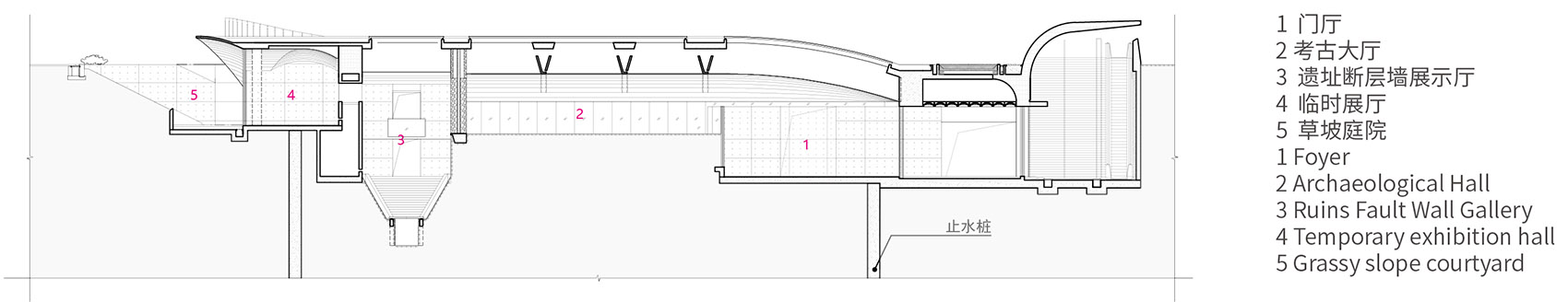 City under City Museum by ARTS Group Co.,Ltd - 谷德设计网