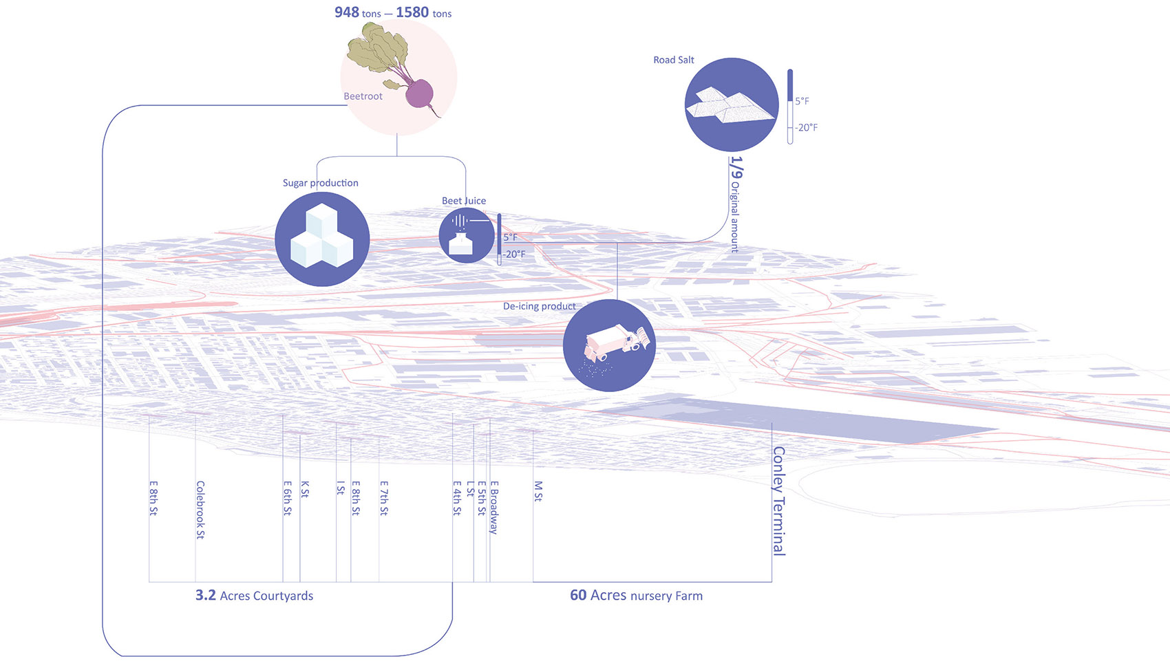 Overseas NO.120: Haoyu Zhao - 谷德设计网