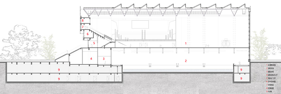 Longquan High School Gymnasium, China by China Southwest Architectural ...