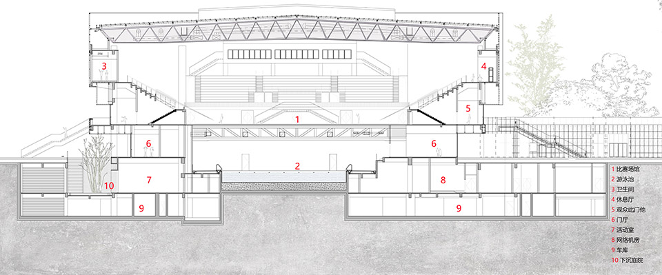 Longquan High School Gymnasium, China by China Southwest Architectural Design and Research ...