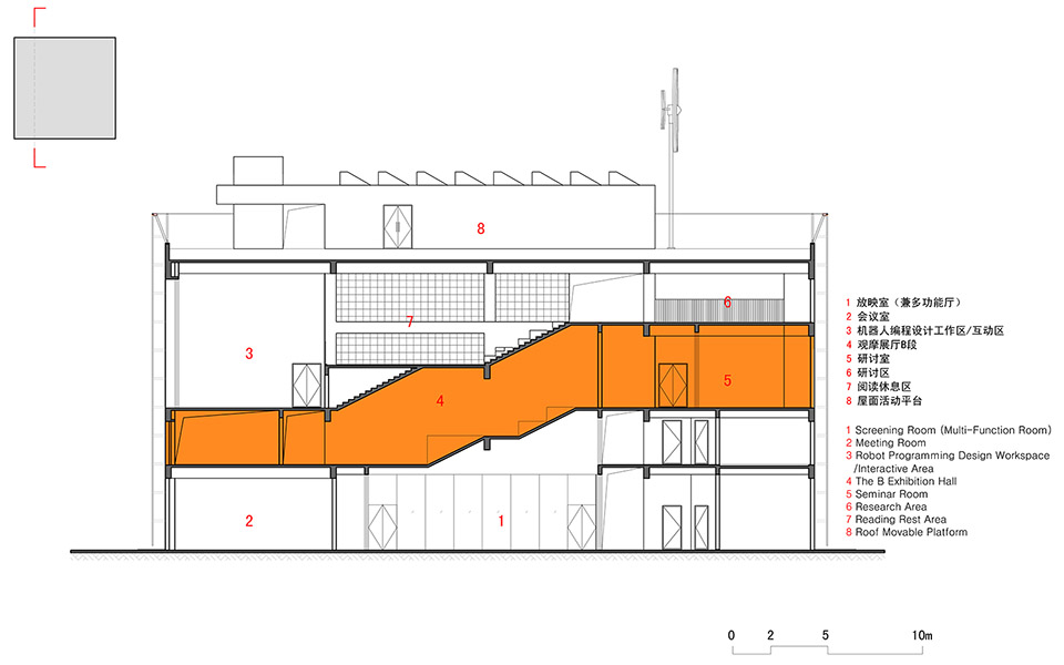 “Moonlight Treasure Box” – Heyuan Museum of Popular Science Education for K-12s by Tao Zhi ...