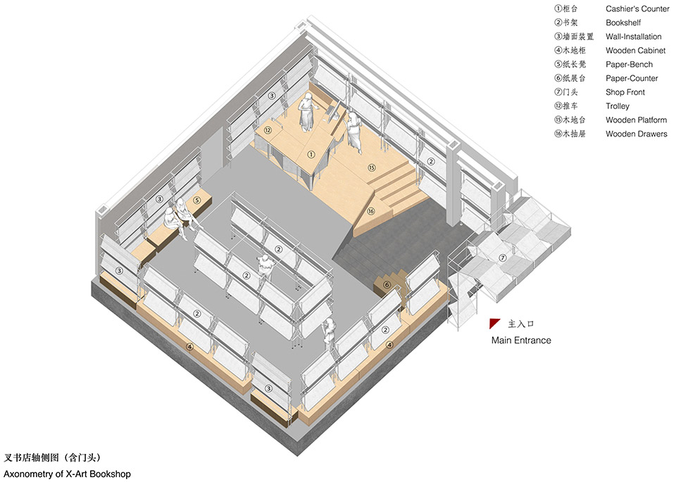 Renovation of X-Art Bookshop and Workshop of Parallel Institute, China ...