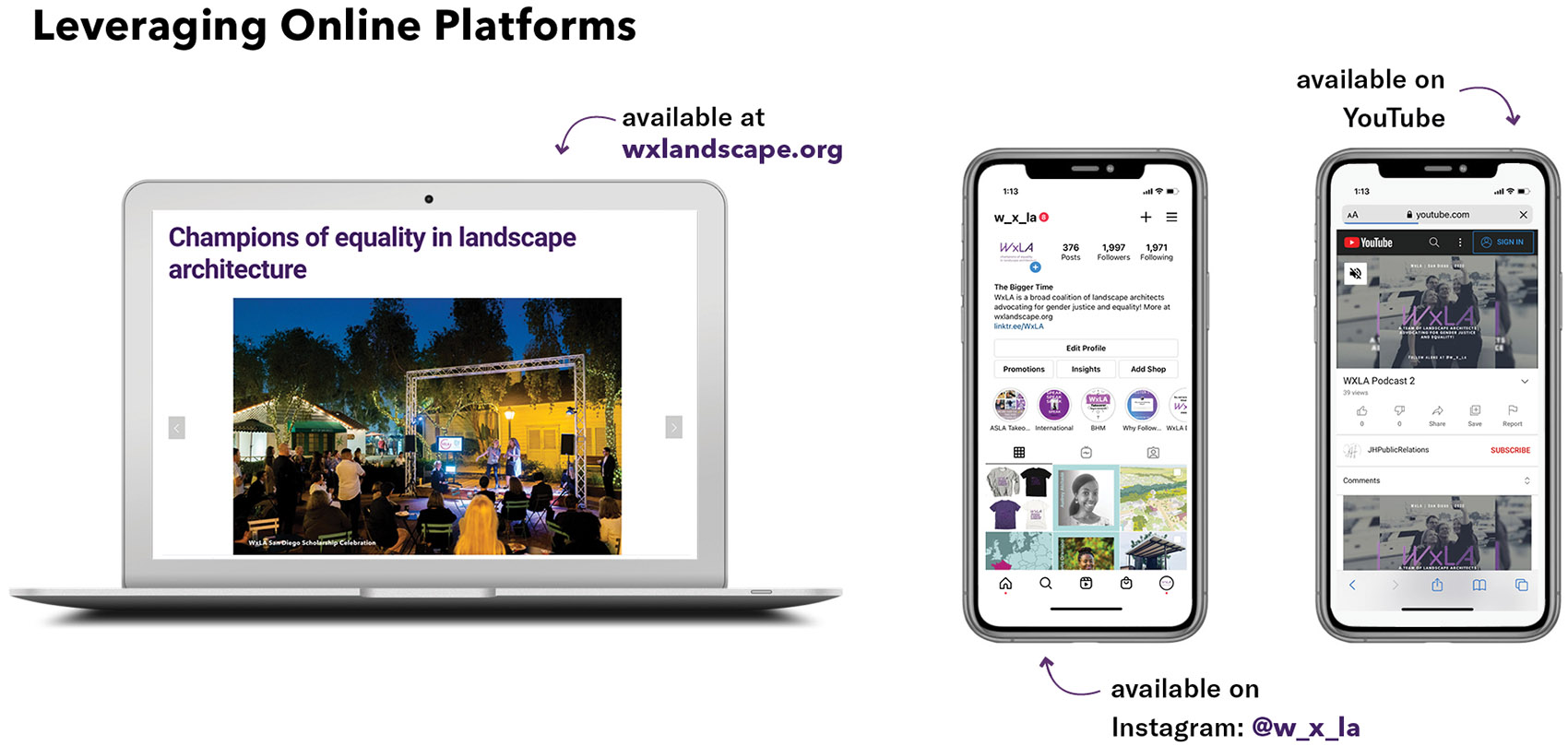 2021 ASLA COMMUNICATIONS AWARD OF HONOR: WxLA – Champions for Equality ...