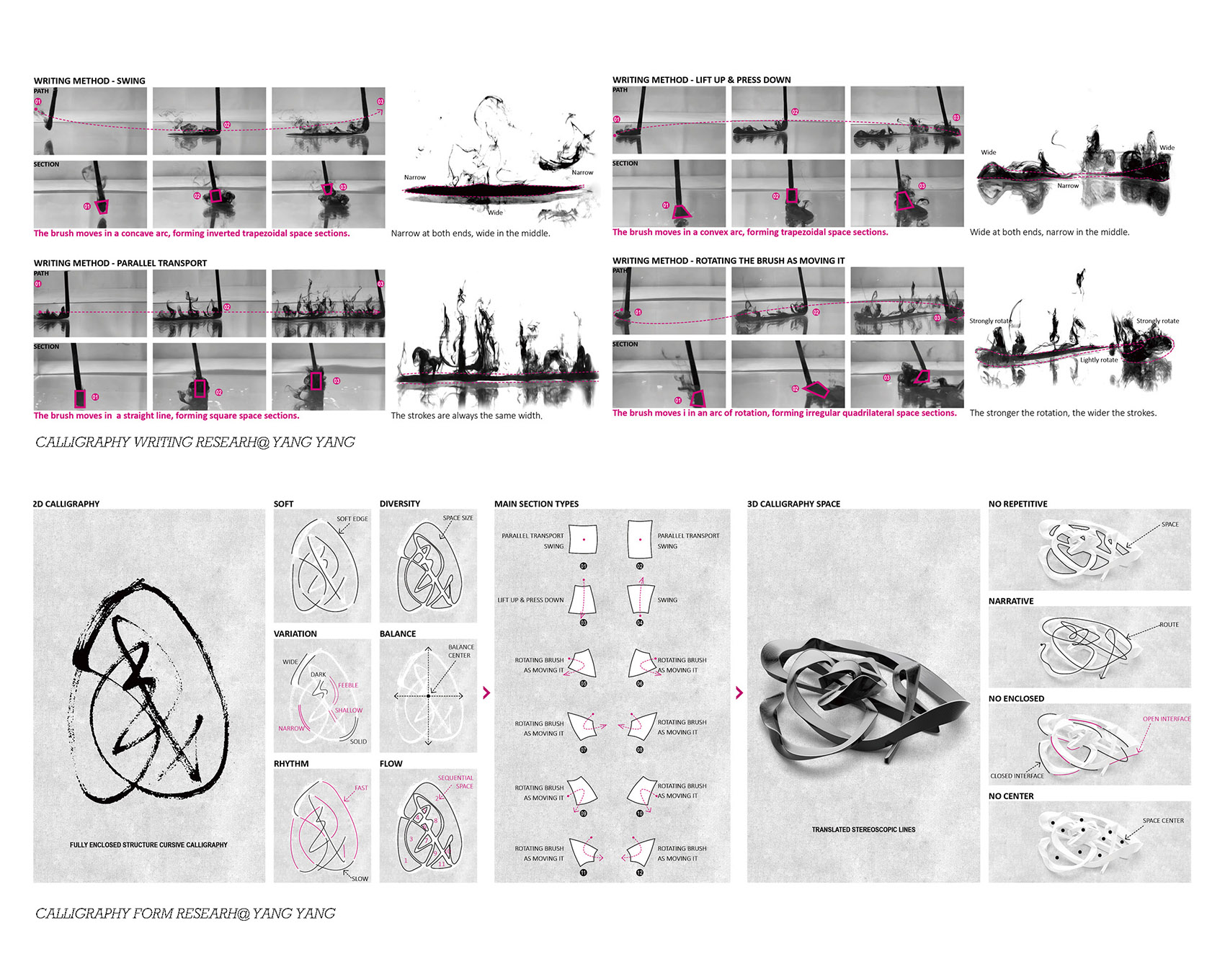 Urban installations Chi(ai)noiserie by LIN architecture - 谷德设计网