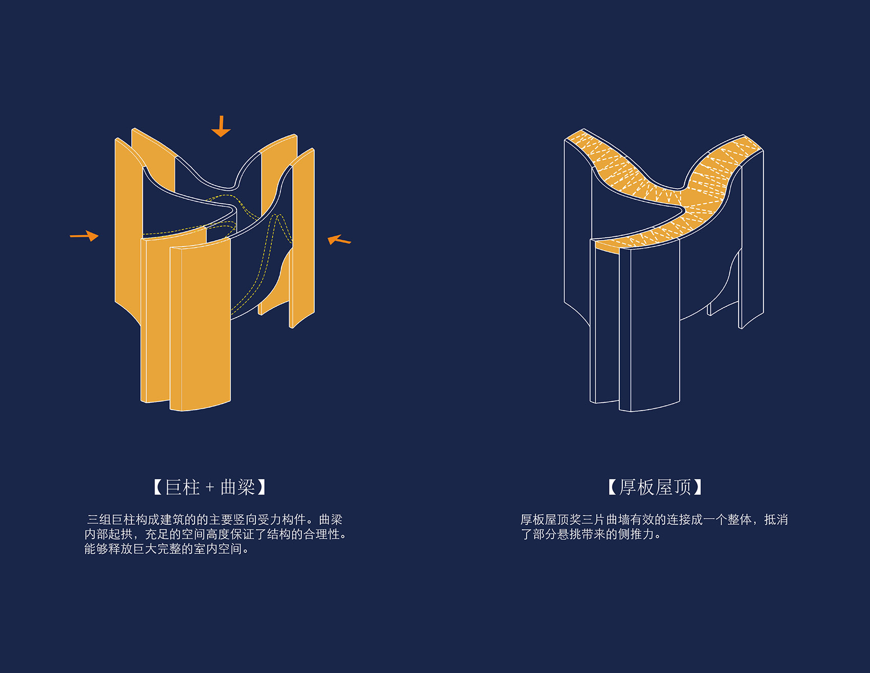 The Planning Exhibition Center of Liangjiang Collaborative Innovation ...