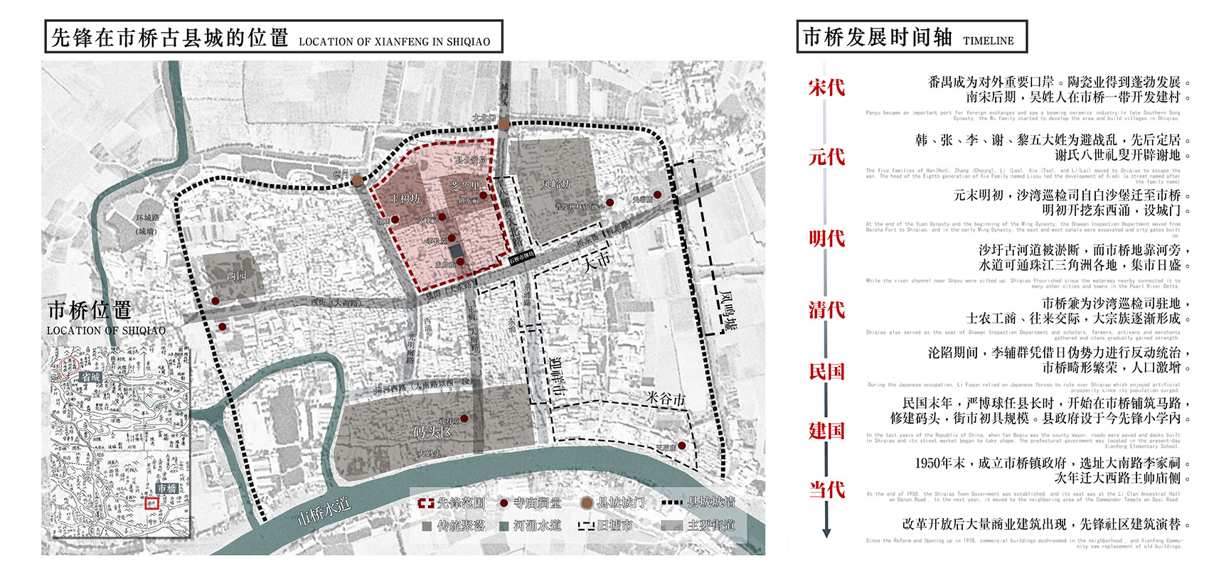 Xianfeng Community Renovation in Shiqiao Street, Panyu District by ...