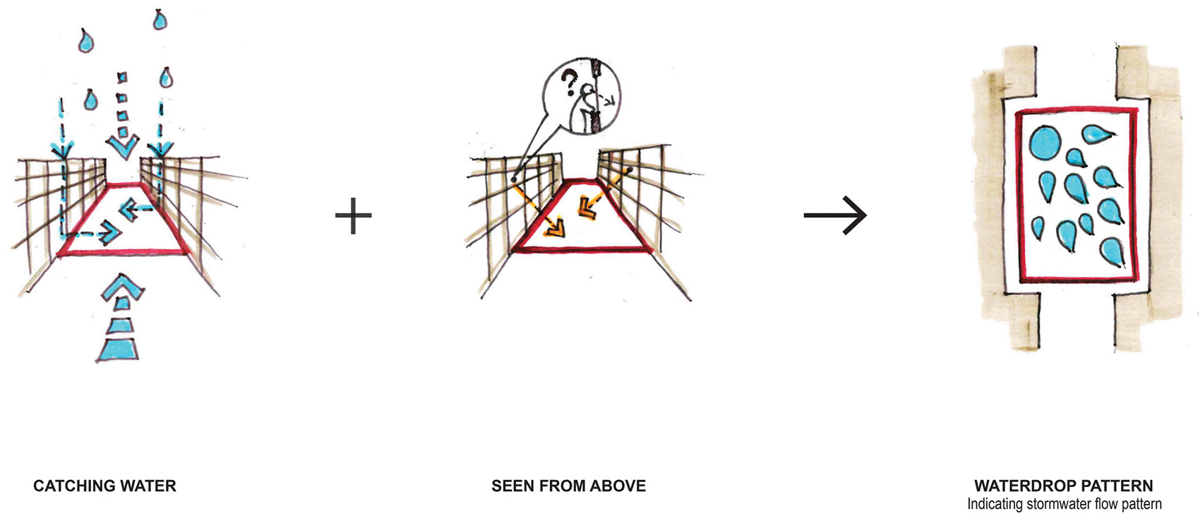 Carvolth Integrated Open Space / Goldenview Park by PMG Landscape ...