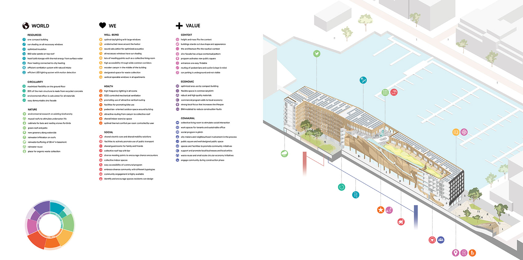 Jonas’ building by Orange Architects - 谷德设计网