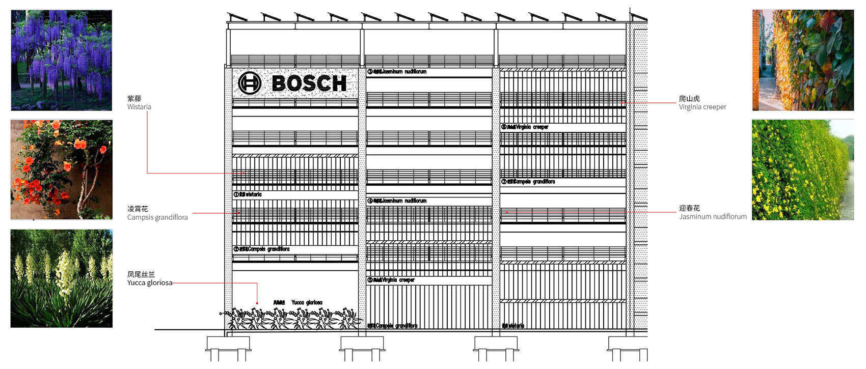 BOSCH Szh215 Parking House Design (Phase I) by ARTS Group Co., Ltd. - 谷德设计网