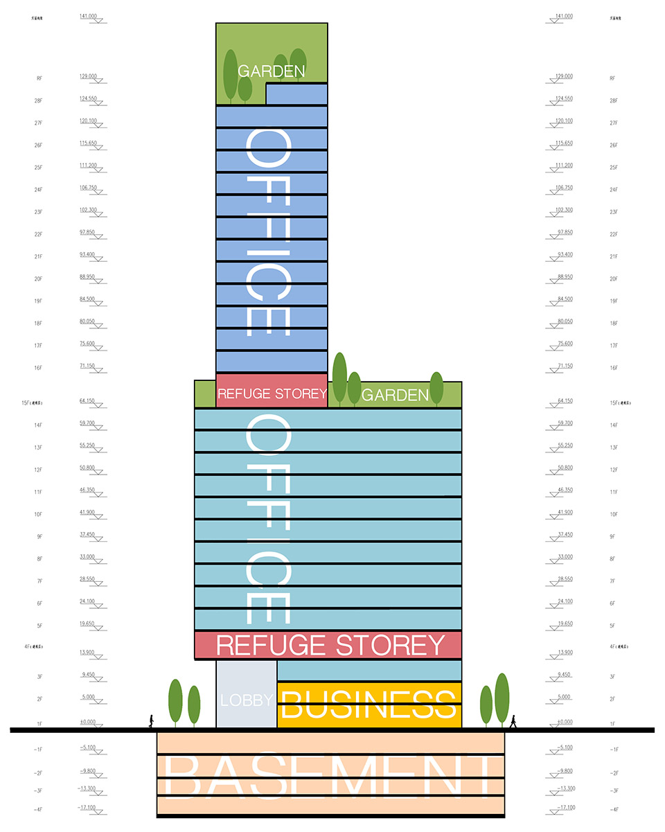 Guangzhou South Railway Station Faxian Plaza, China by Jason Xian ...