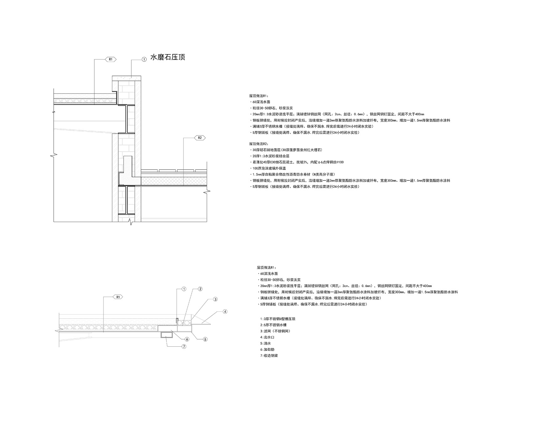 Design of the secondary station and surrounding landscape for the Xili ...