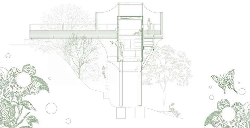 The Forest Lab for Observational Research and Analysis (FLORA) by IAAC ...